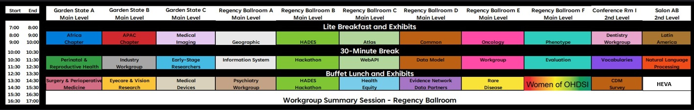 2025 OHDSI Global Symposium Homepage – OHDSI